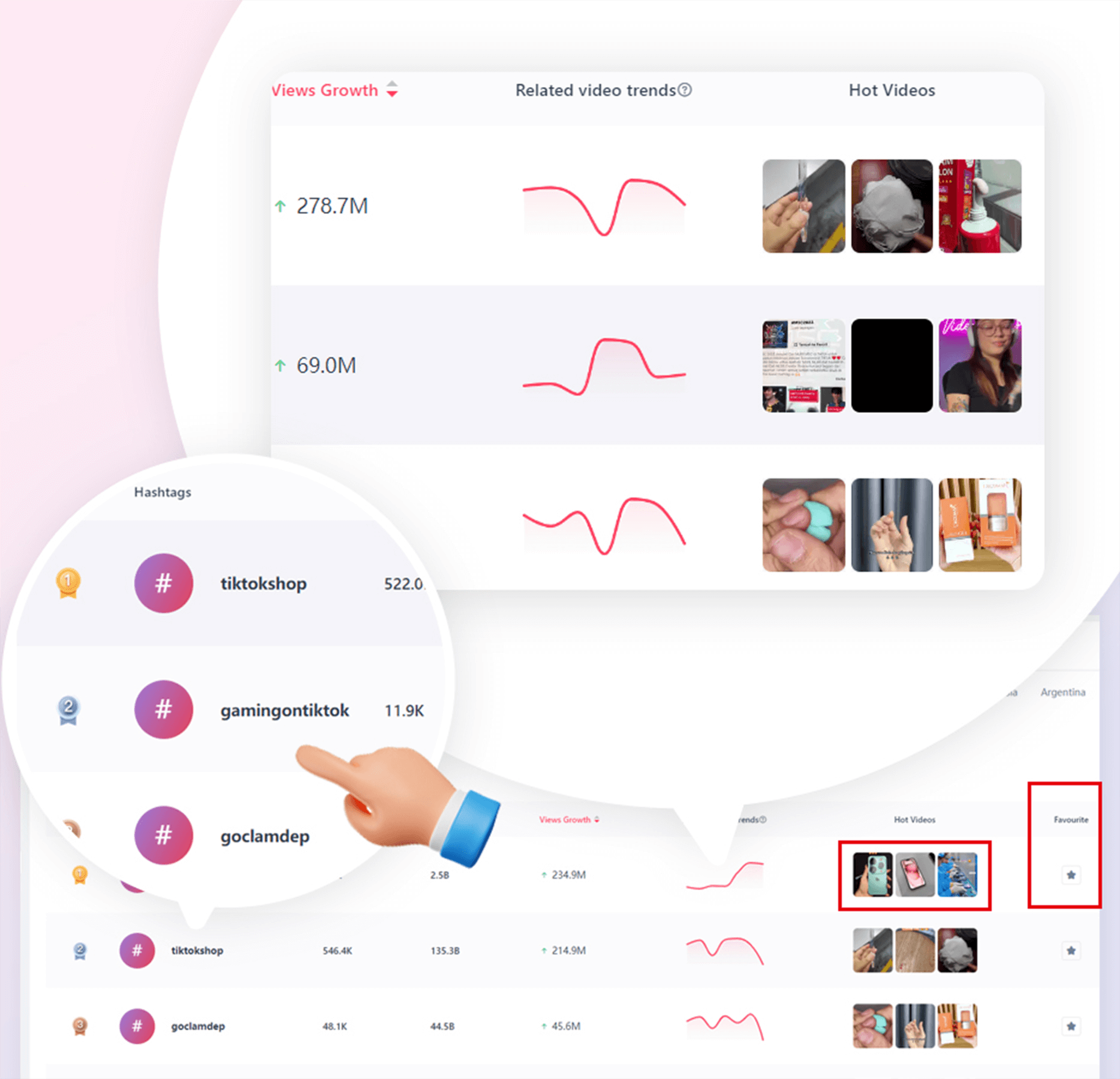 TikTok Analytics | Influencer Marketing Platform | Shoplus